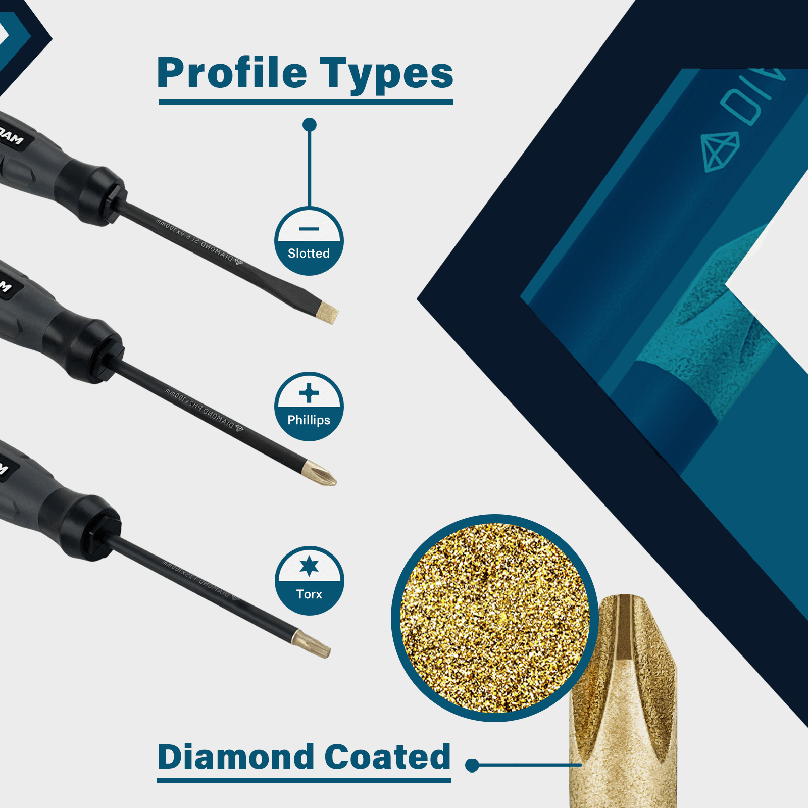 1.5X Max Torque Round Blade Diamond Coated Screwdriver | MACFIX
