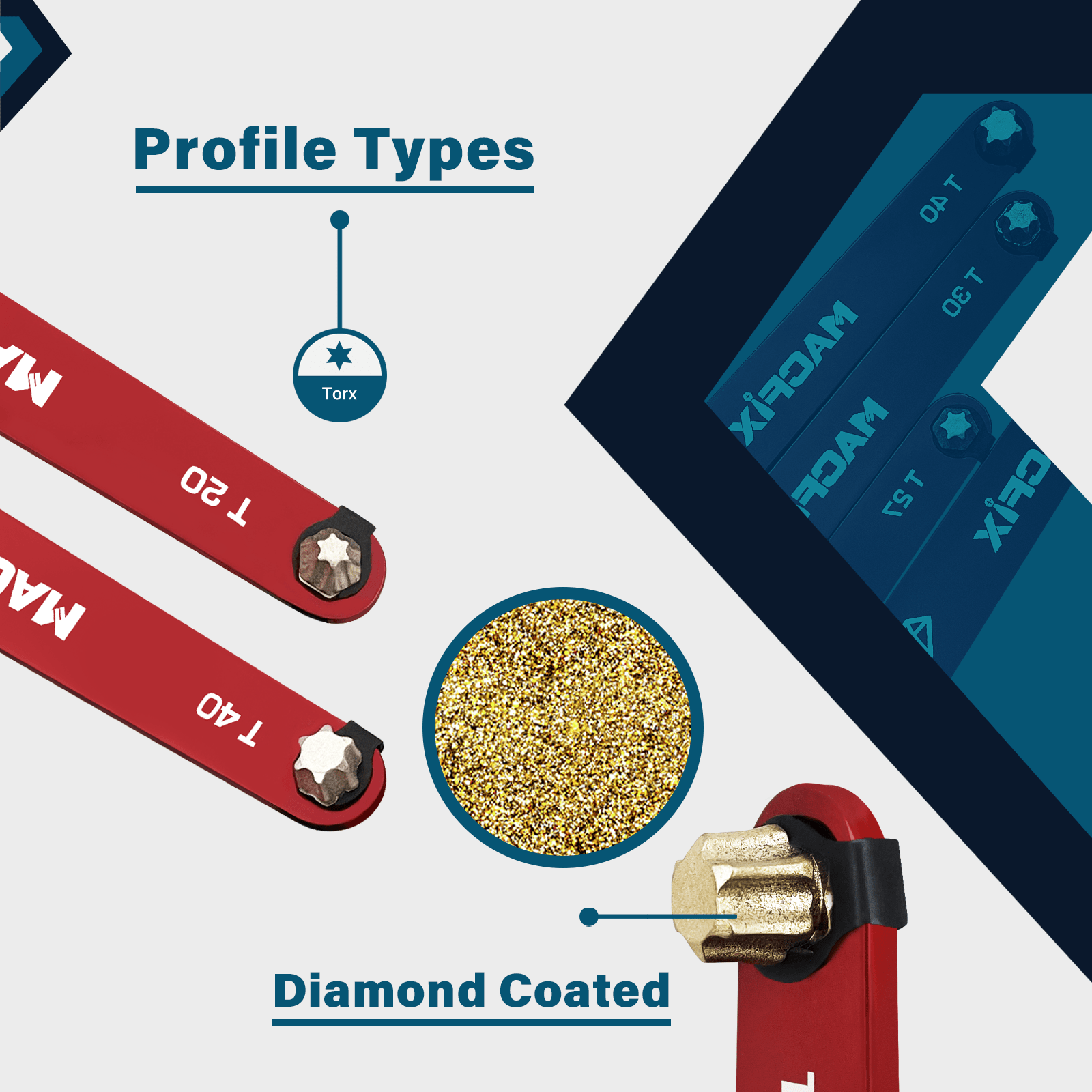 7pc Diamond Tip, Slim, Torx® Low Profile Screwdriver | MACFIX